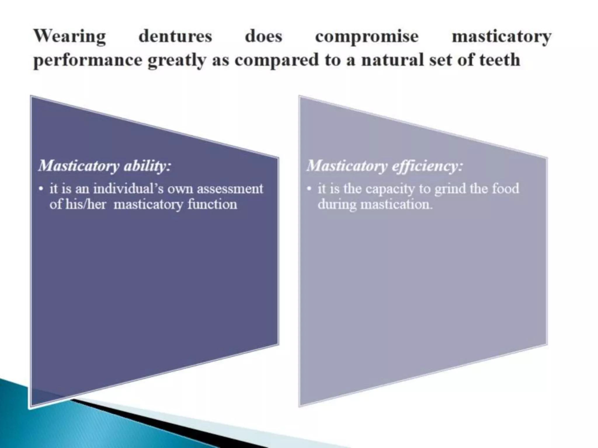 Post Insertion Problems In Complete Denture Part Ii PPTX Post Insertion Problems In Complete Denture Part Ii PPTX