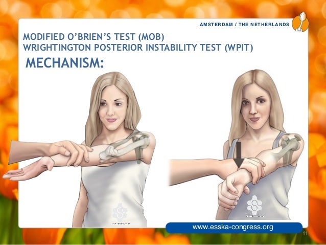 Posterior instability Test - Lennard Funk