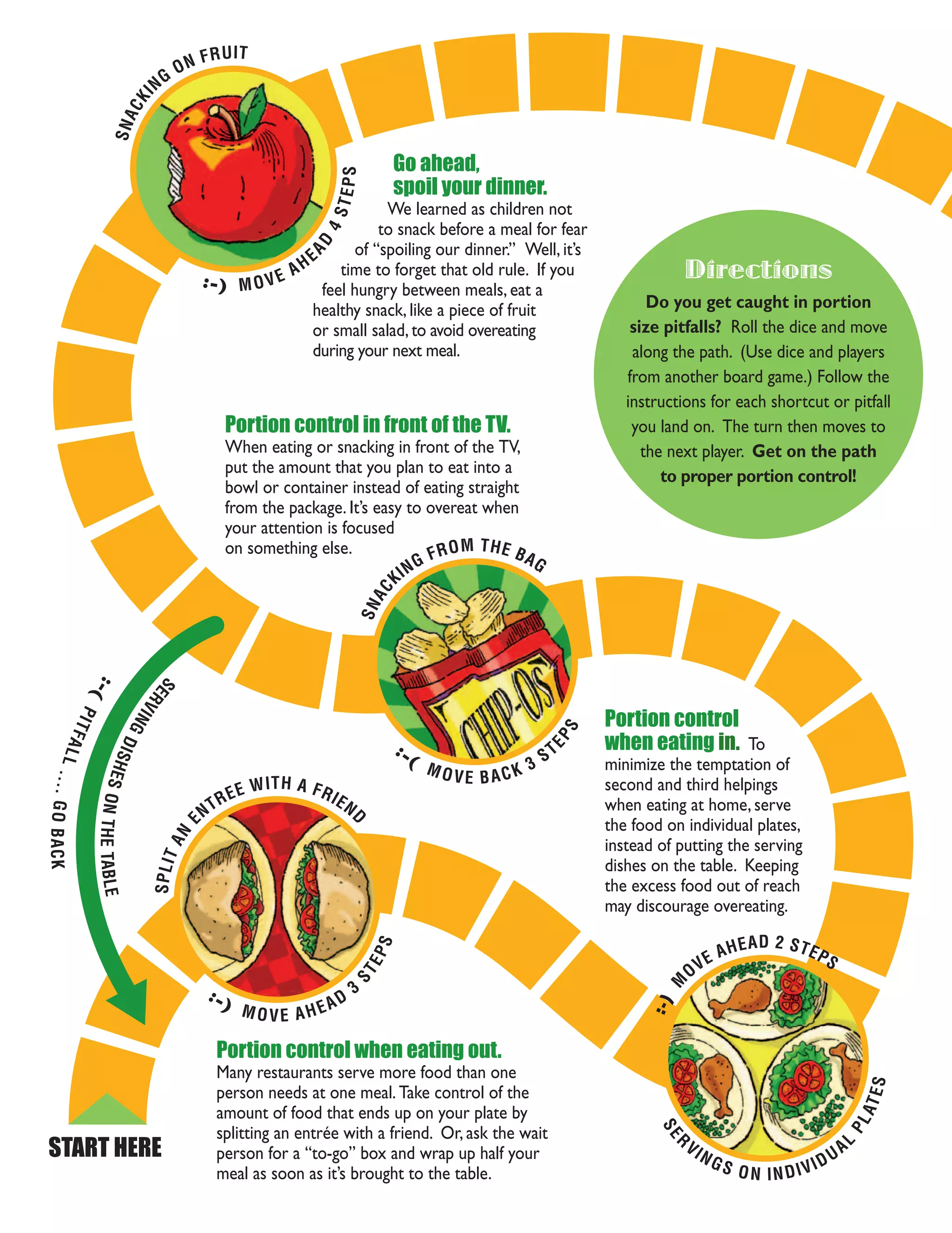 Portion Size? | PDF
