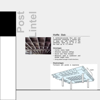 Post lintel | PPTX