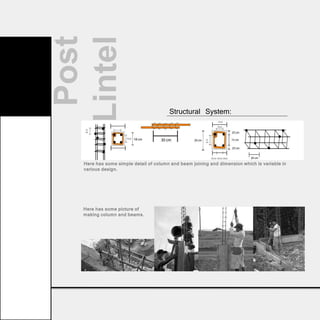 Post lintel | PPTX