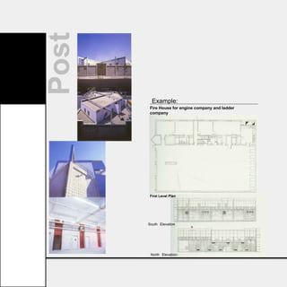 Post lintel | PPTX