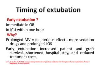 Post liver transplant icu discharge and readmission | PPTX