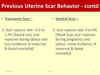 Post lscs pregnancy | PPTX