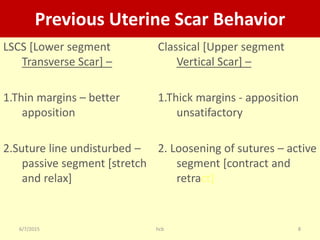 Post lscs pregnancy | PPTX