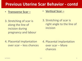 Post lscs pregnancy | PPTX