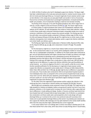 POST LSCS Surgical site wound infections | PPTX