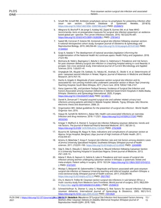 POST LSCS Surgical site wound infections | PPTX