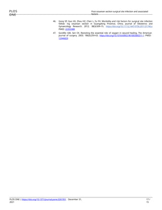 POST LSCS Surgical site wound infections | PPTX