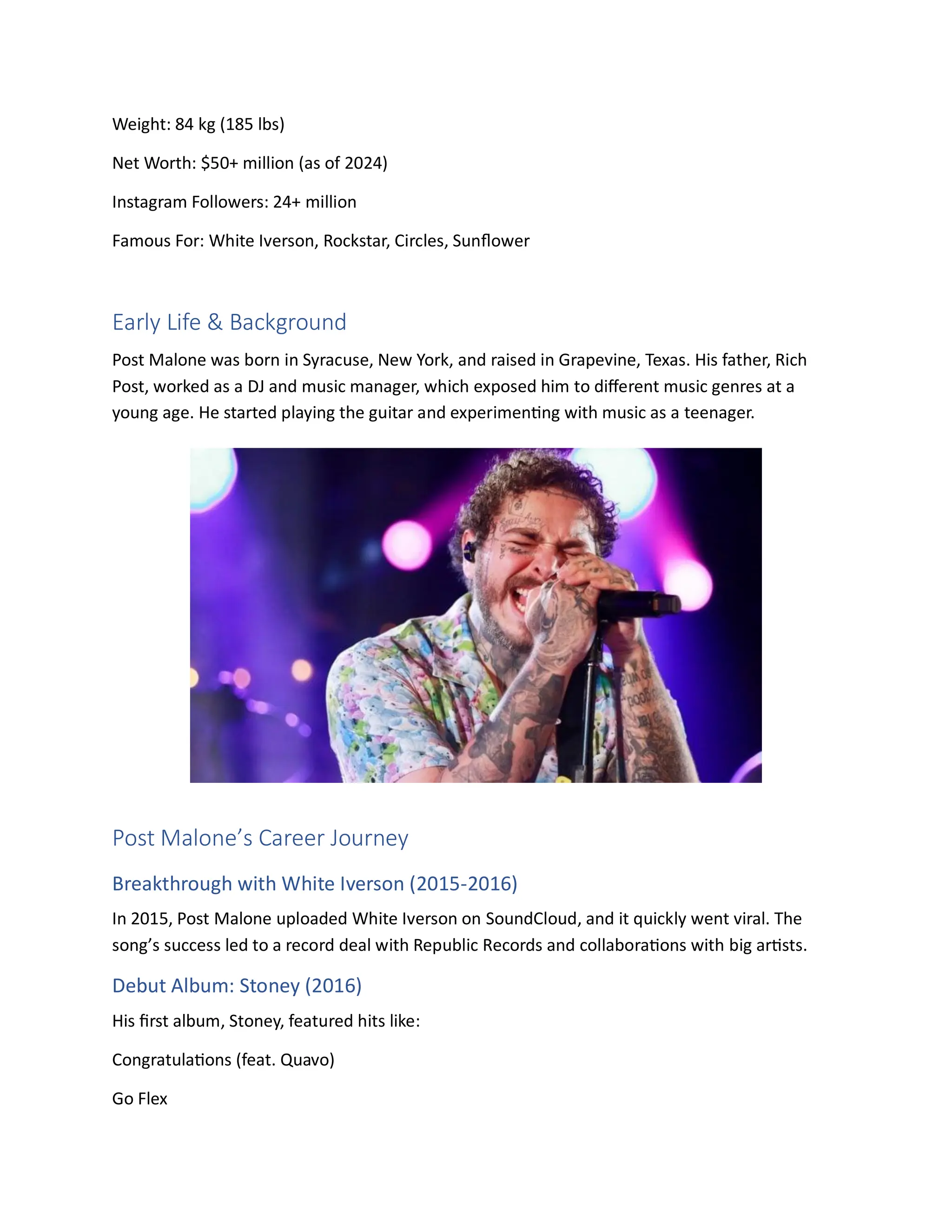 Post Malone Biography The Celeb Post.pdf