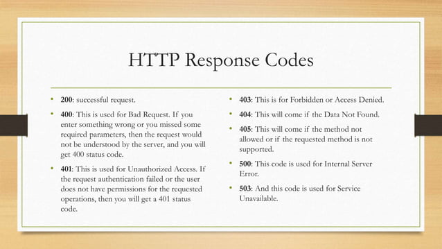 POSTMAN.pptx | Web Development | Internet
