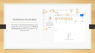 POSTMAN.pptx