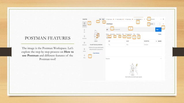 POSTMAN.pptx | Web Development | Internet