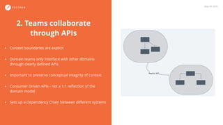 Dependency Down, Flexibility Up – The Benefits of API-First Development | PPT