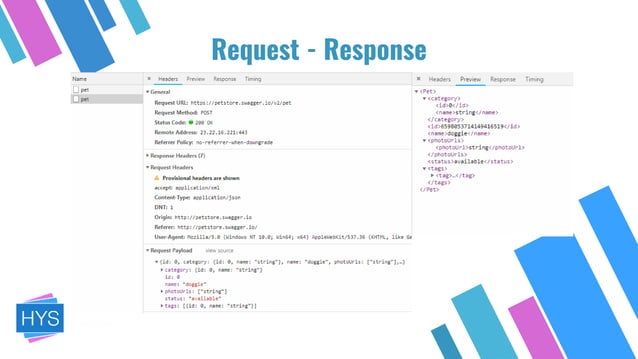 Postman. From simple API test to end to end scenario | PPT