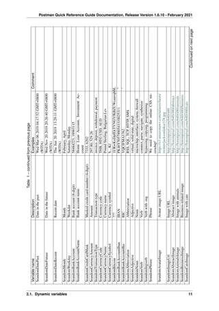 Postman quick-reference-guide 2021 | PDF