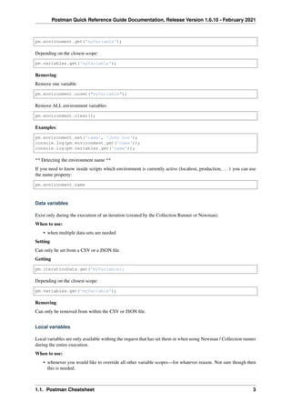Postman quick-reference-guide 2021 | PDF