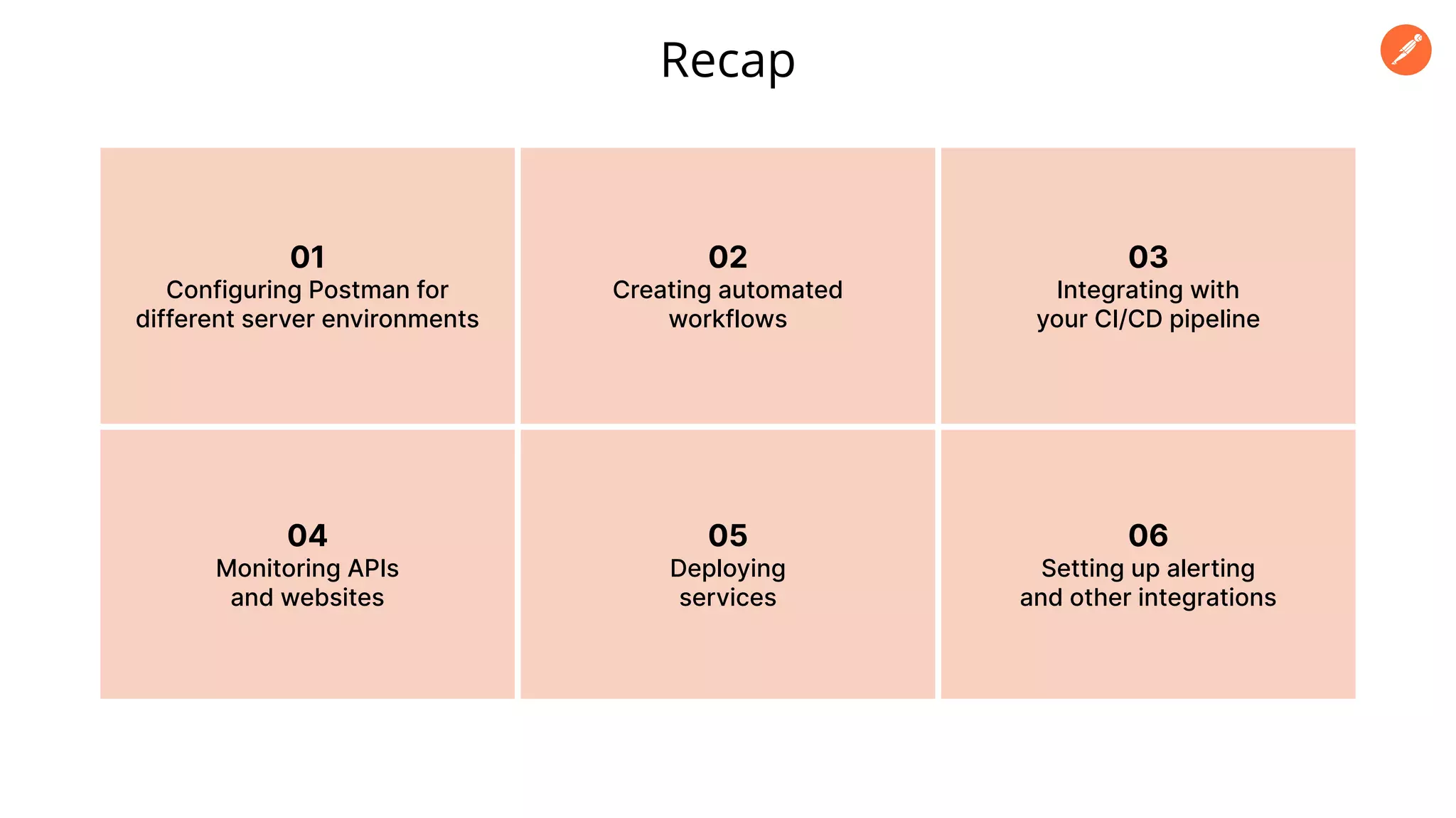 Postman: An Introduction for API Ops Professionals | PDF