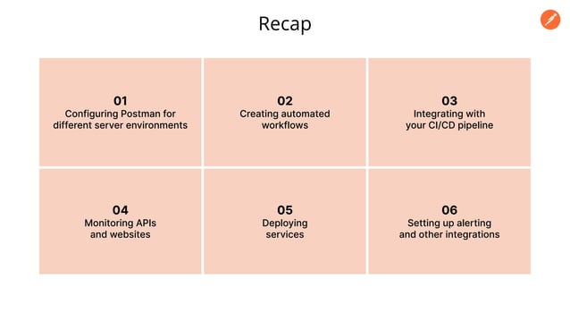 Postman: An Introduction for API Ops Professionals | PDF | Computing ...
