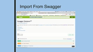 Postman & API Testing by Amber Race | PPT
