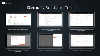 Postman Enterprise Webinar | PPT