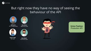 Postman Enterprise Webinar | PPT