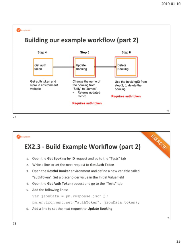 POST/CON 2019 Workshop: Experts | PDF