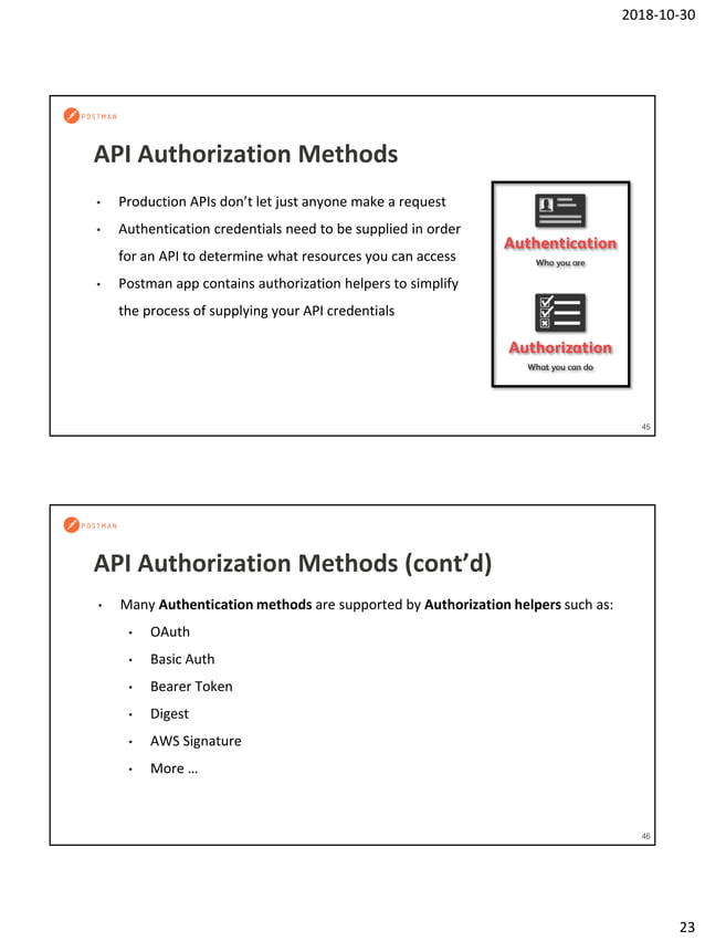 POST/CON 2019 Workshop: Fundamentals | PDF