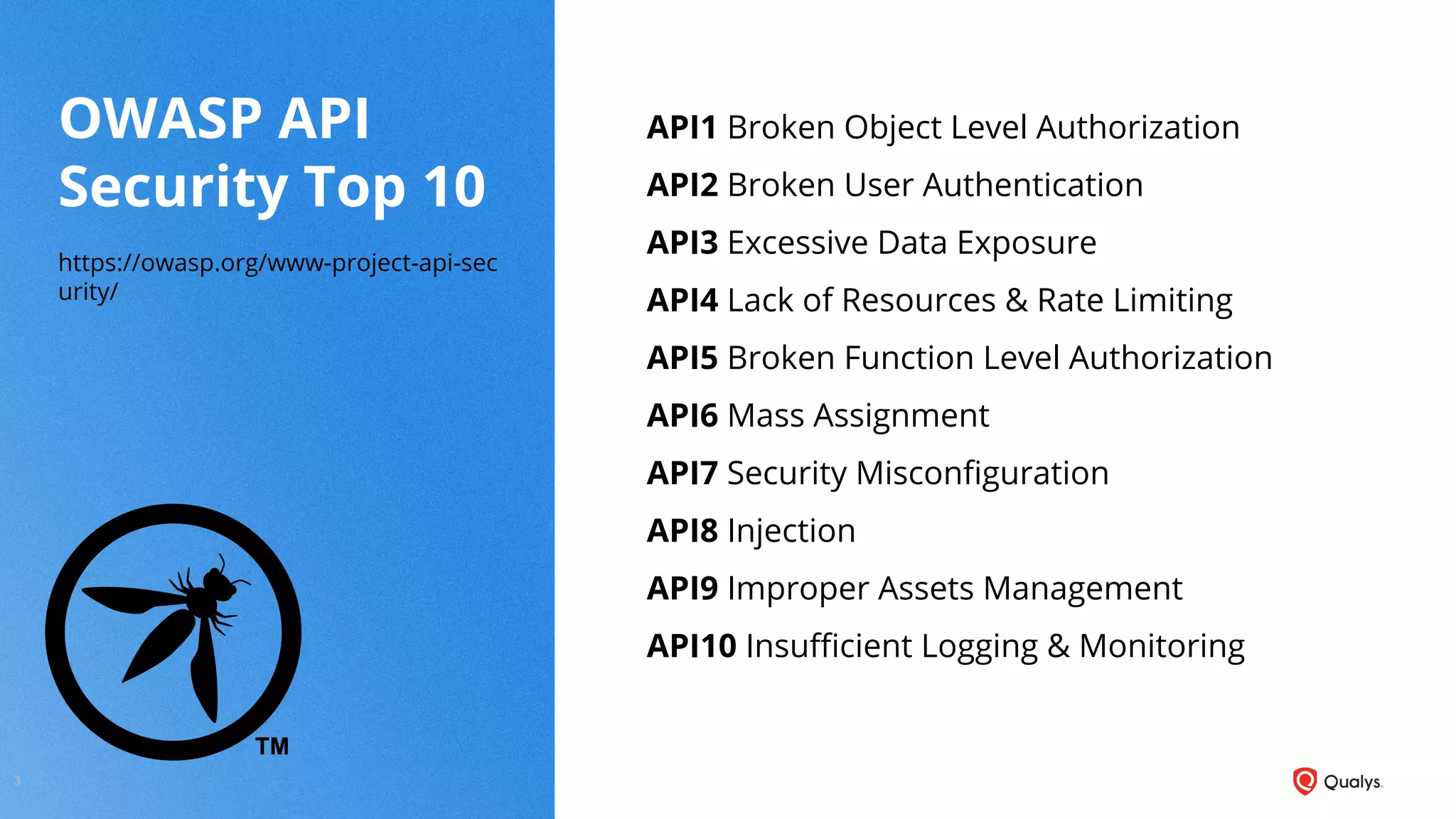 API Security with Postman and Qualys | PDF