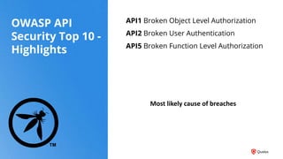 API Security with Postman and Qualys | PDF