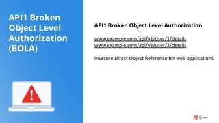 API Security with Postman and Qualys | PDF