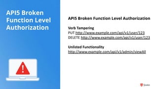 API Security with Postman and Qualys | PDF