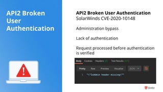 API Security with Postman and Qualys | PDF