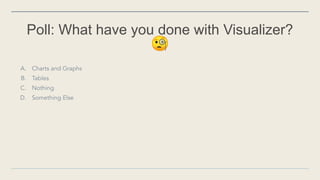 Postman Visualizer - More Than Meets the Eye | PPT