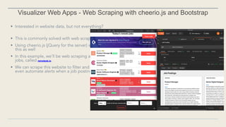 Postman Visualizer - More Than Meets the Eye | PPT