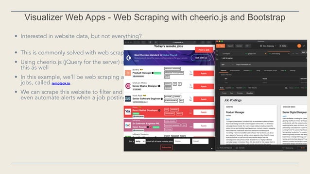 Postman Visualizer - More Than Meets the Eye | PPT
