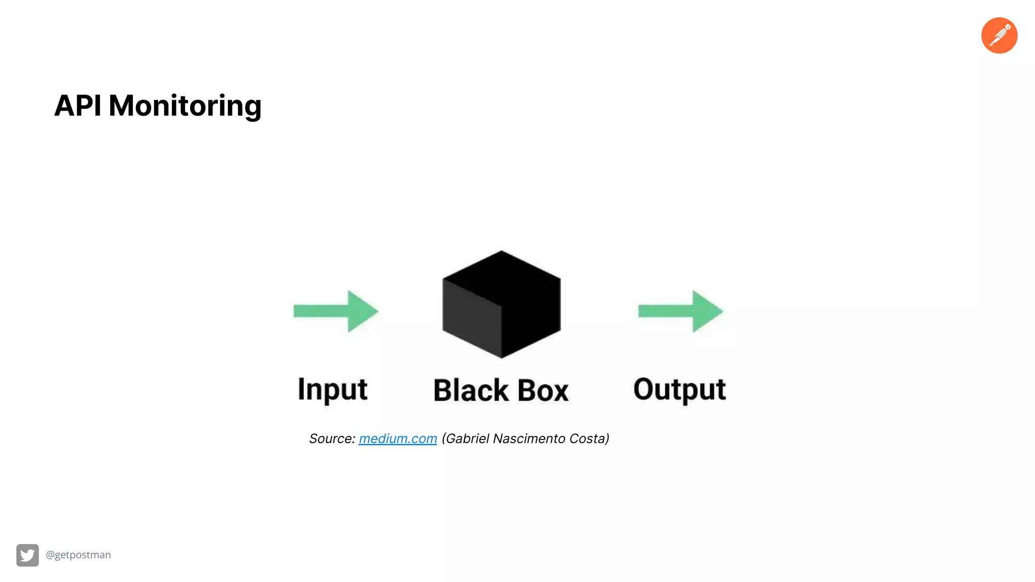 Postman Intergalactic - API Observability | PPT