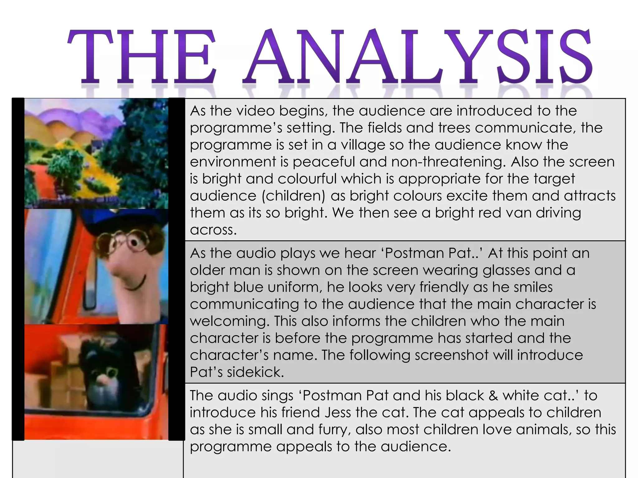 Postman pat textual analysis | PPT