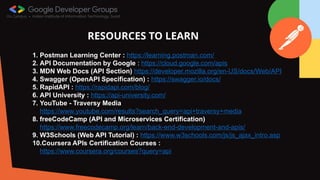 Get Started with API using Postman Session by GDG IIIT SURAT | PPT