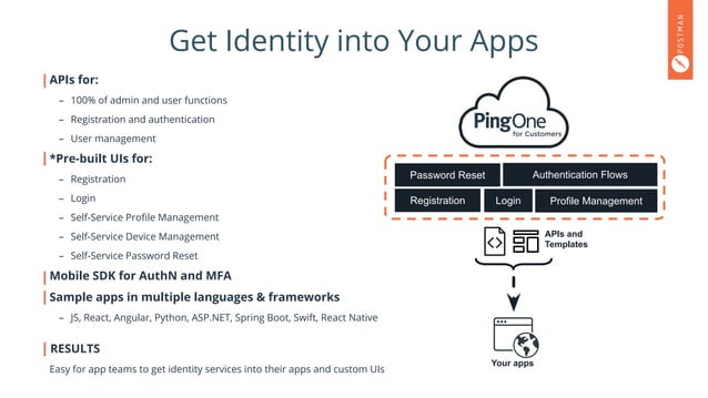 Postman Webinar: How Ping Identity Uses Postman across the API ...