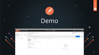 Postman Webinar: How Ping Identity Uses Postman across the API Lifecycle | PPT