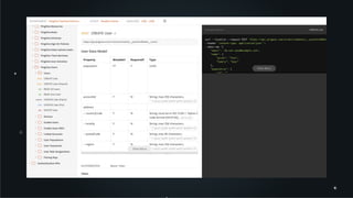 Postman Webinar: How Ping Identity Uses Postman across the API Lifecycle | PPT