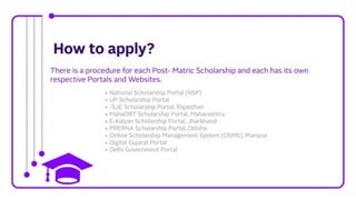 Post Matric Scholarships | PPTX
