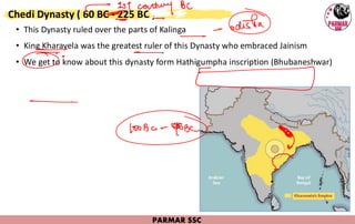 Post Mauryan Empire PARMAR SSCgggggggg.pdf