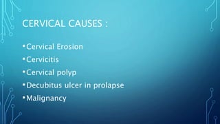 Postmenopausal bleeding in Women. Introduction | PPTX