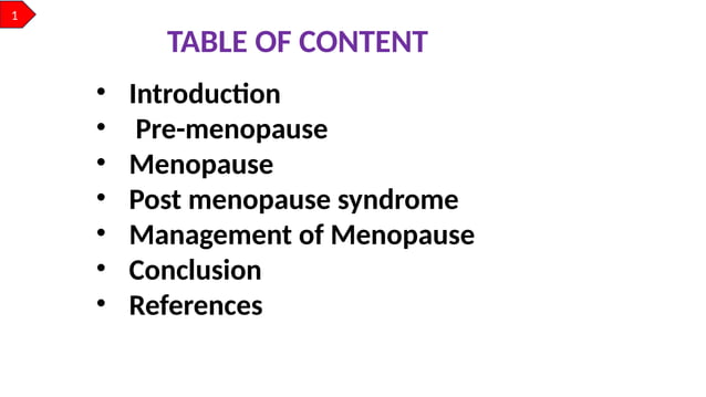 Postmenopausal syndrome and the pathophysiology of menopause organ ...