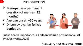 Postmenopausal syndrome and the pathophysiology of menopause organ ...