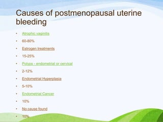 Postmenopausal uterine bleeding | PPTX