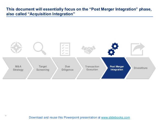 Post Merger Integration Framework | By ex-McKinsey Consultants