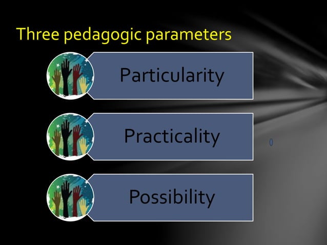 Post method pedagogy | PPTX | Education
